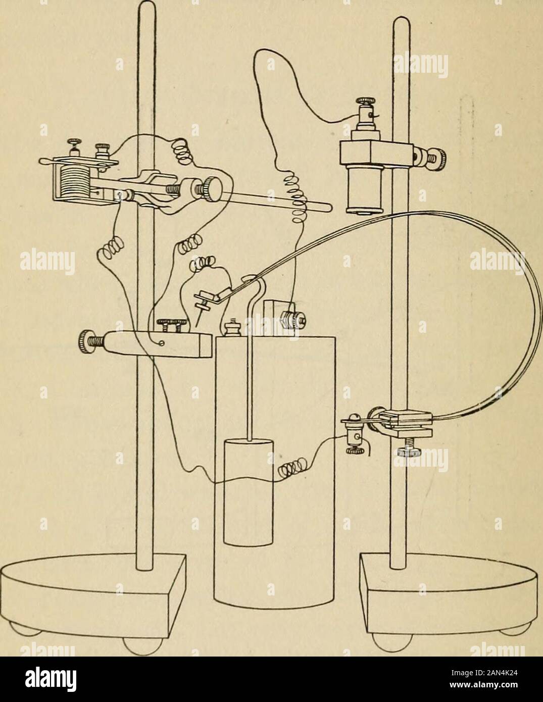 An introduction to physiology . T37 Fig. 50. The vibrating interrupter ...