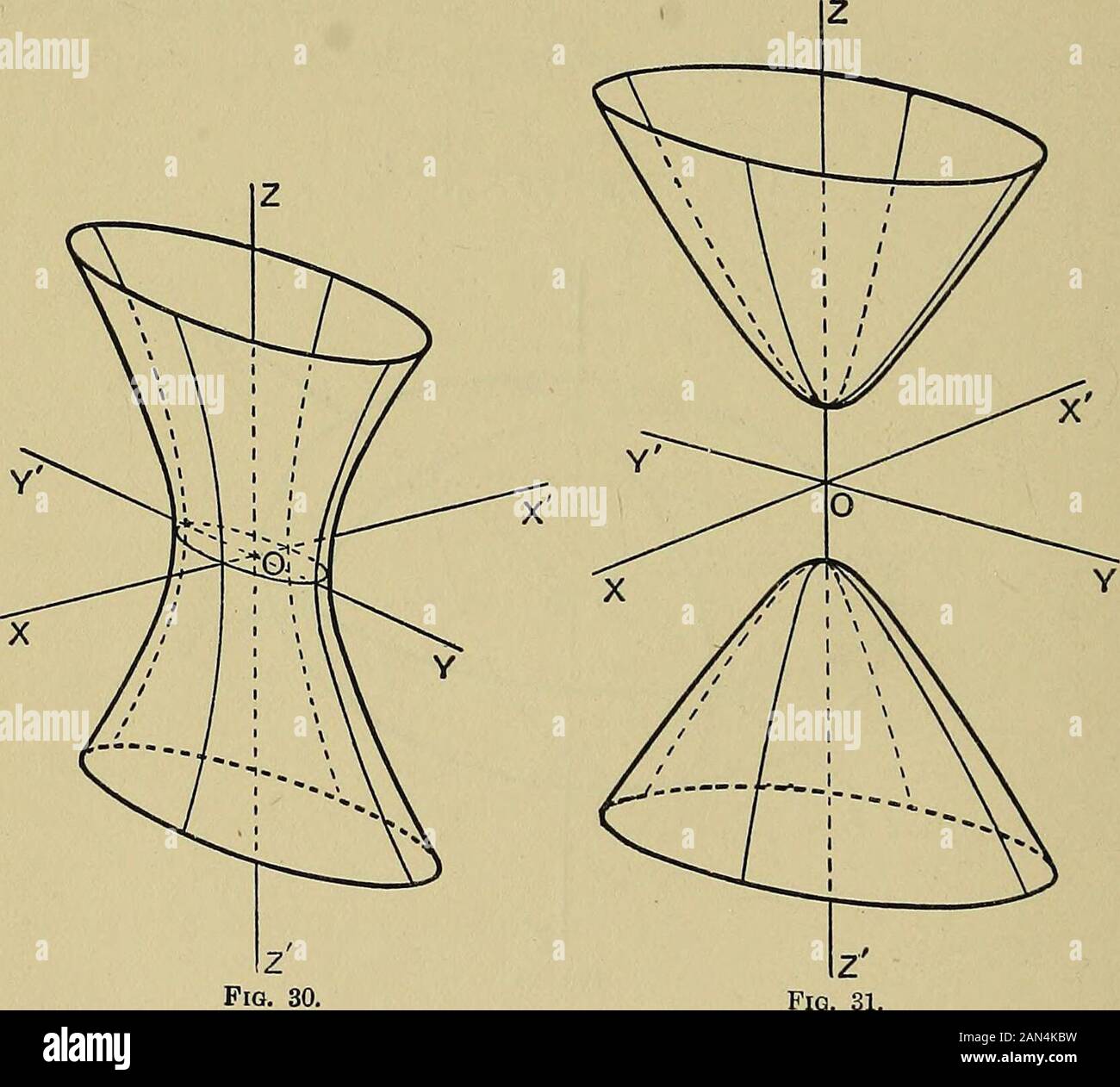 Thr ellipse hi-res stock photography and images - Alamy