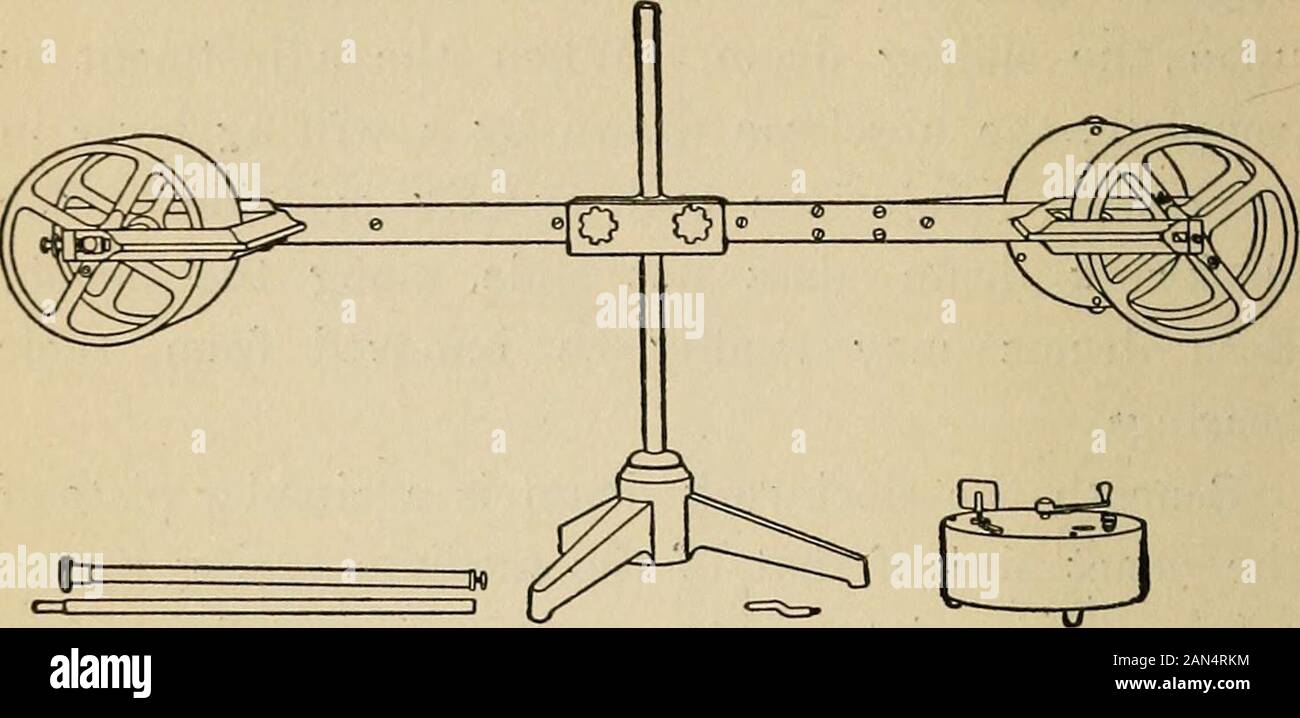 Kymograph hi-res stock photography and images - Alamy