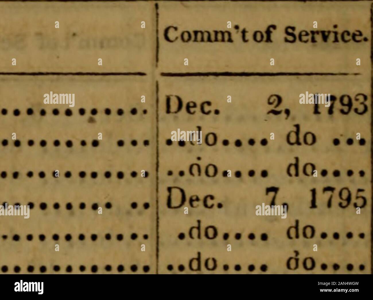 1827 1822 hi-res stock photography and images - Alamy