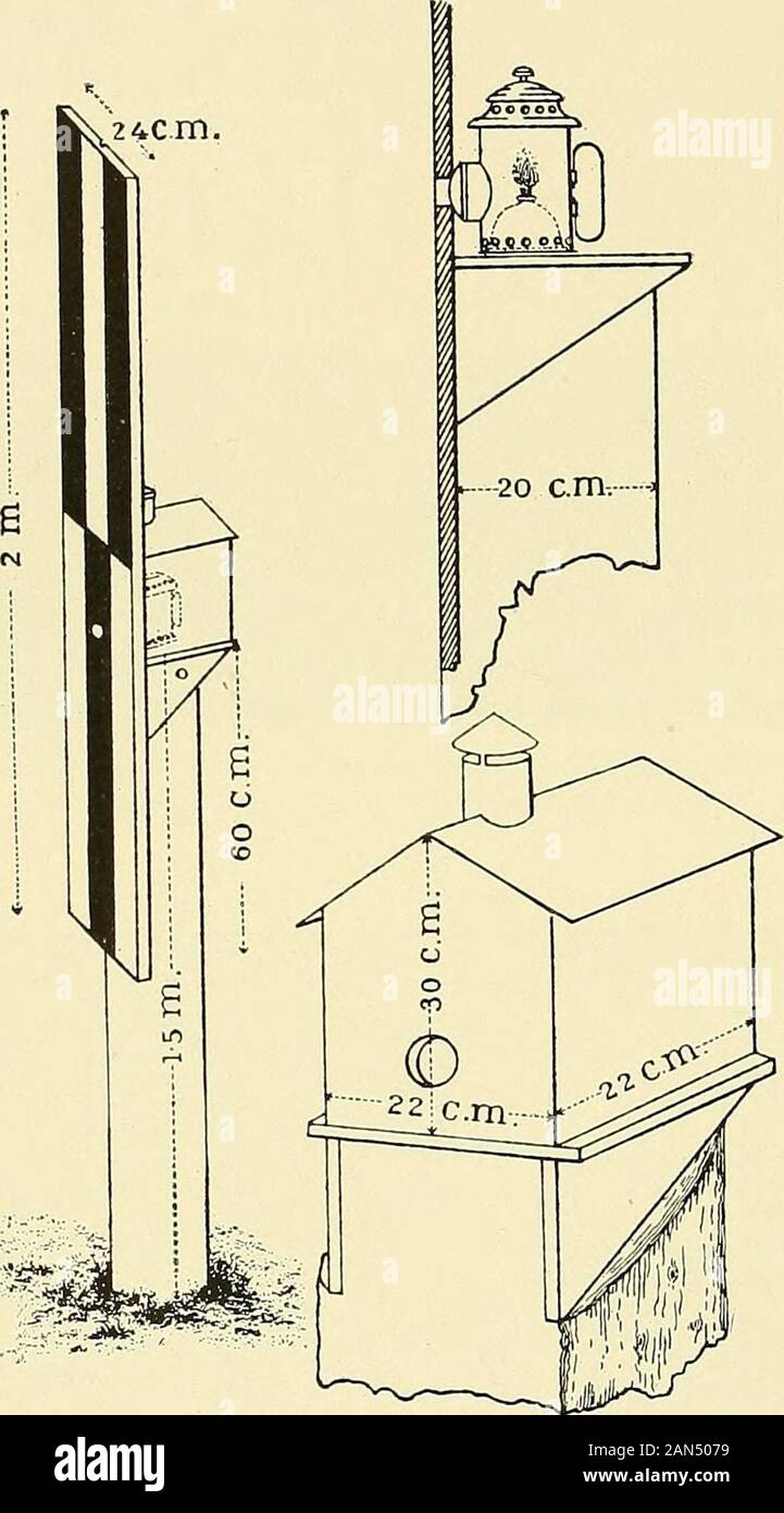 Azimuth mark hi-res stock photography and images - Alamy
