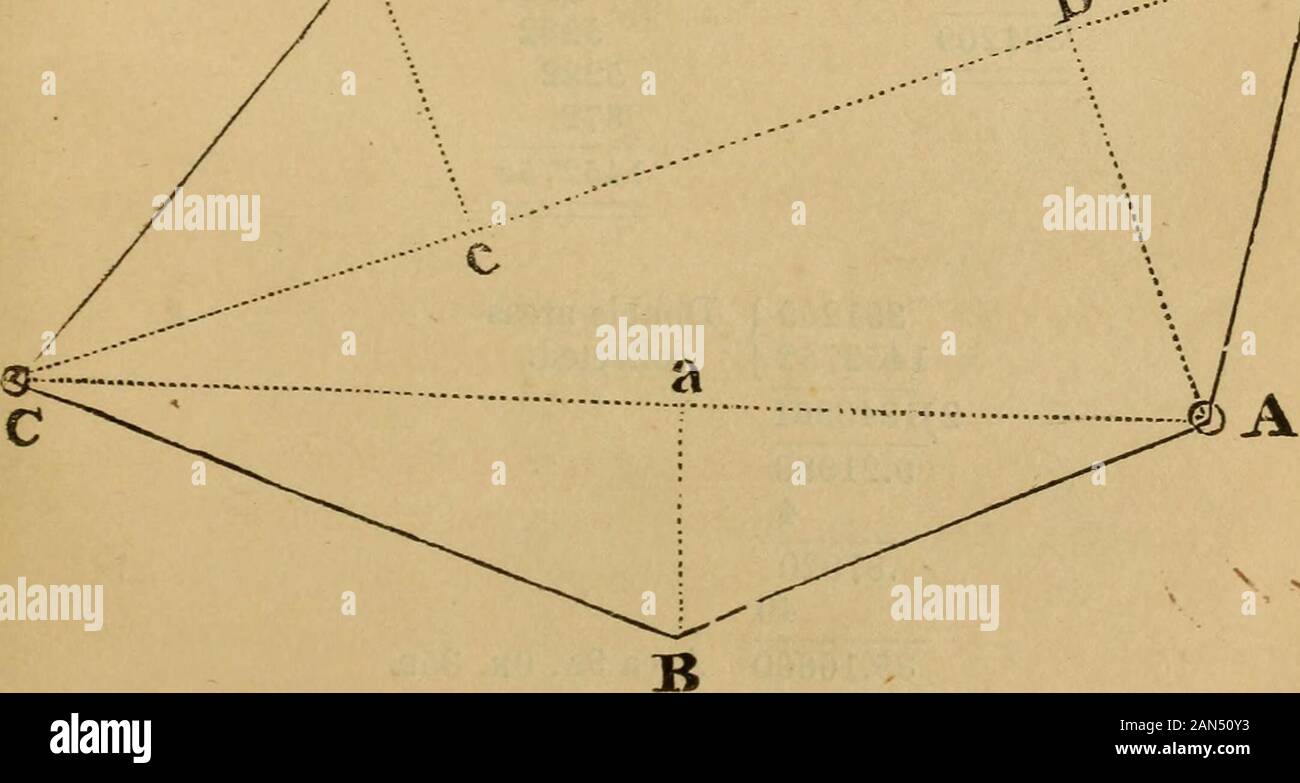 A complete treatise on practical land-surveying, in seven parts; . of ...