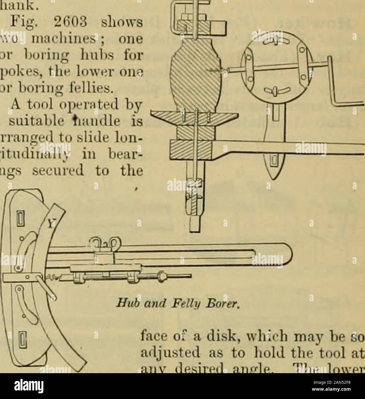 Hub boring machines hi-res stock photography and images - Alamy
