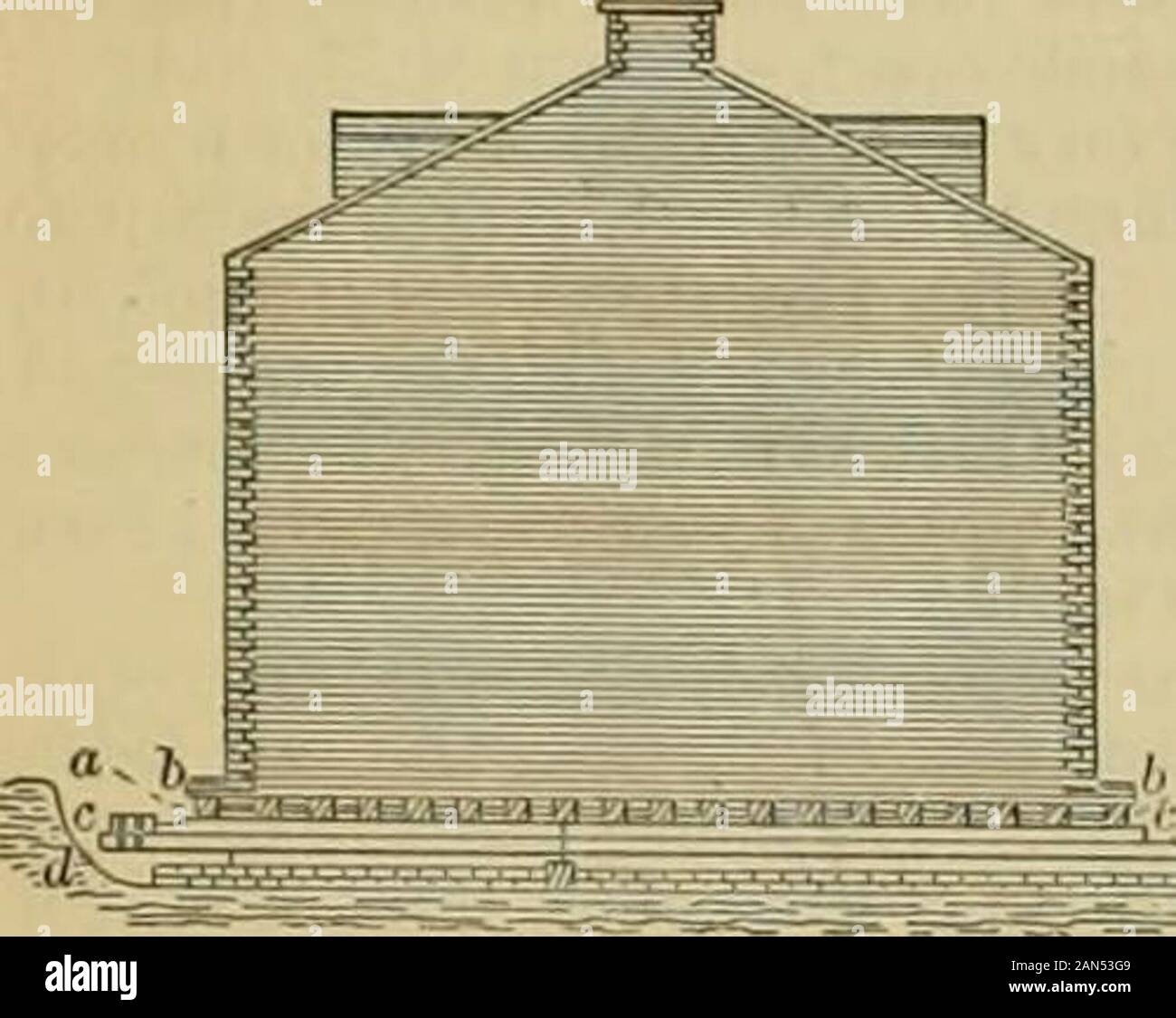 Capstan house hi-res stock photography and images - Alamy