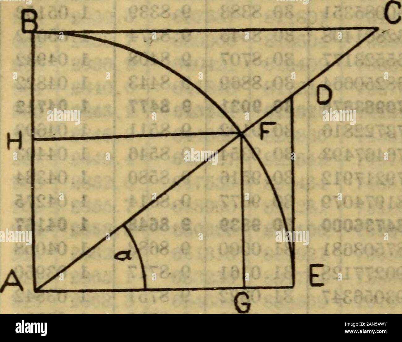 Trigonometric functions hi-res stock photography and images - Alamy