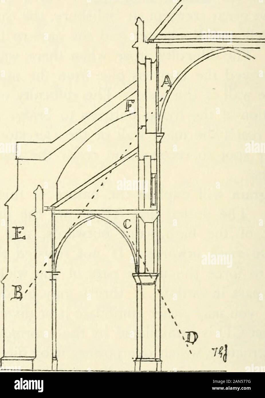 Flying Buttress Diagram