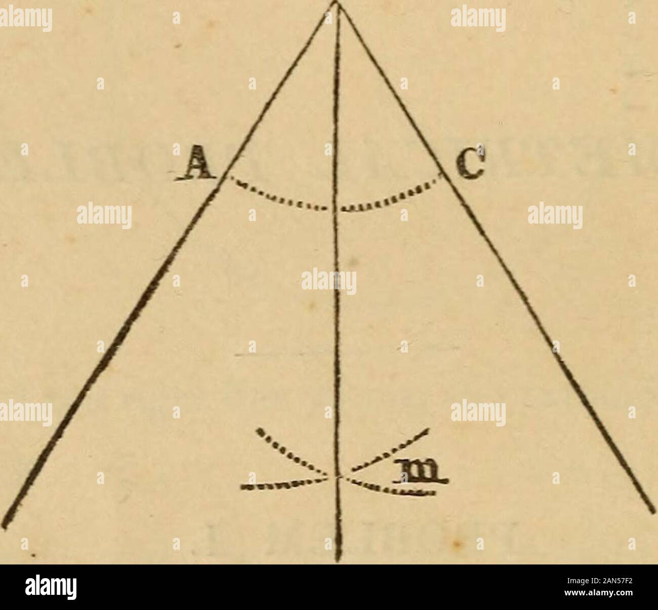 Surveying quadrant hi-res stock photography and images - Alamy