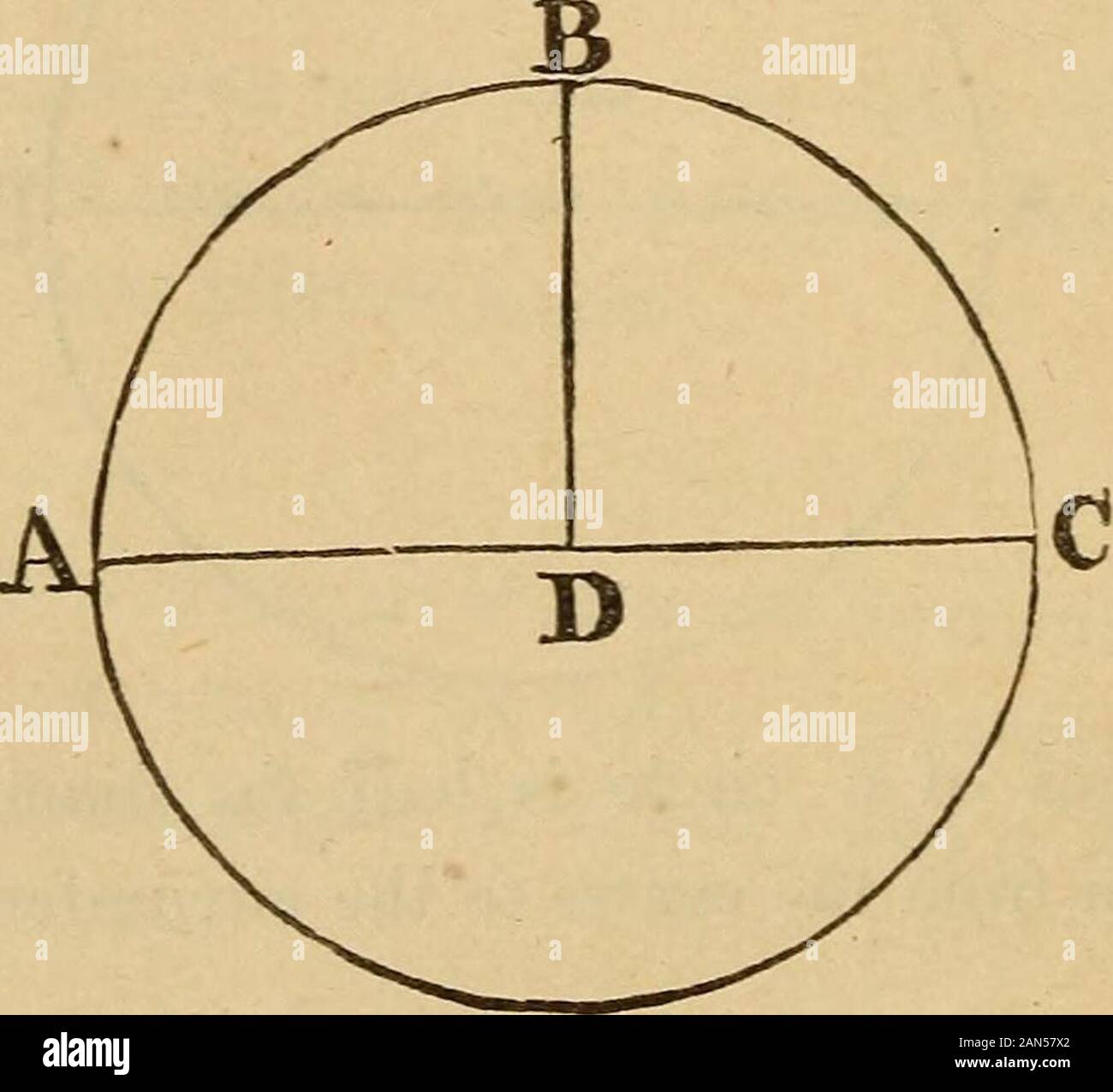 Surveying quadrant hi-res stock photography and images - Alamy