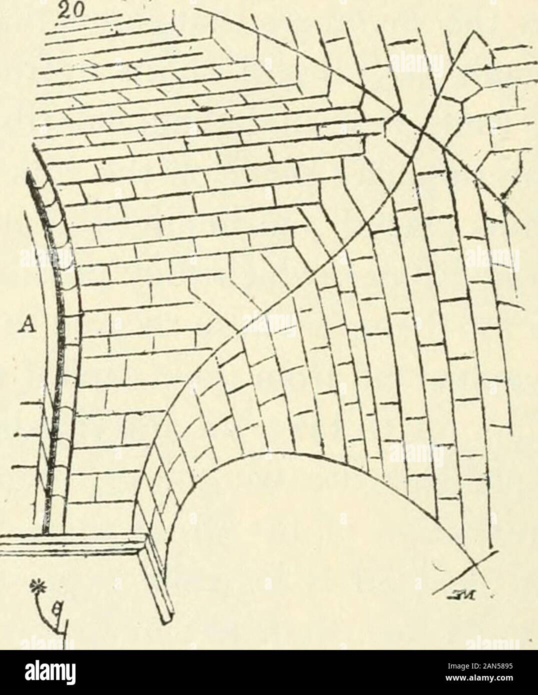 Apsidal plan hi-res stock photography and images - Alamy