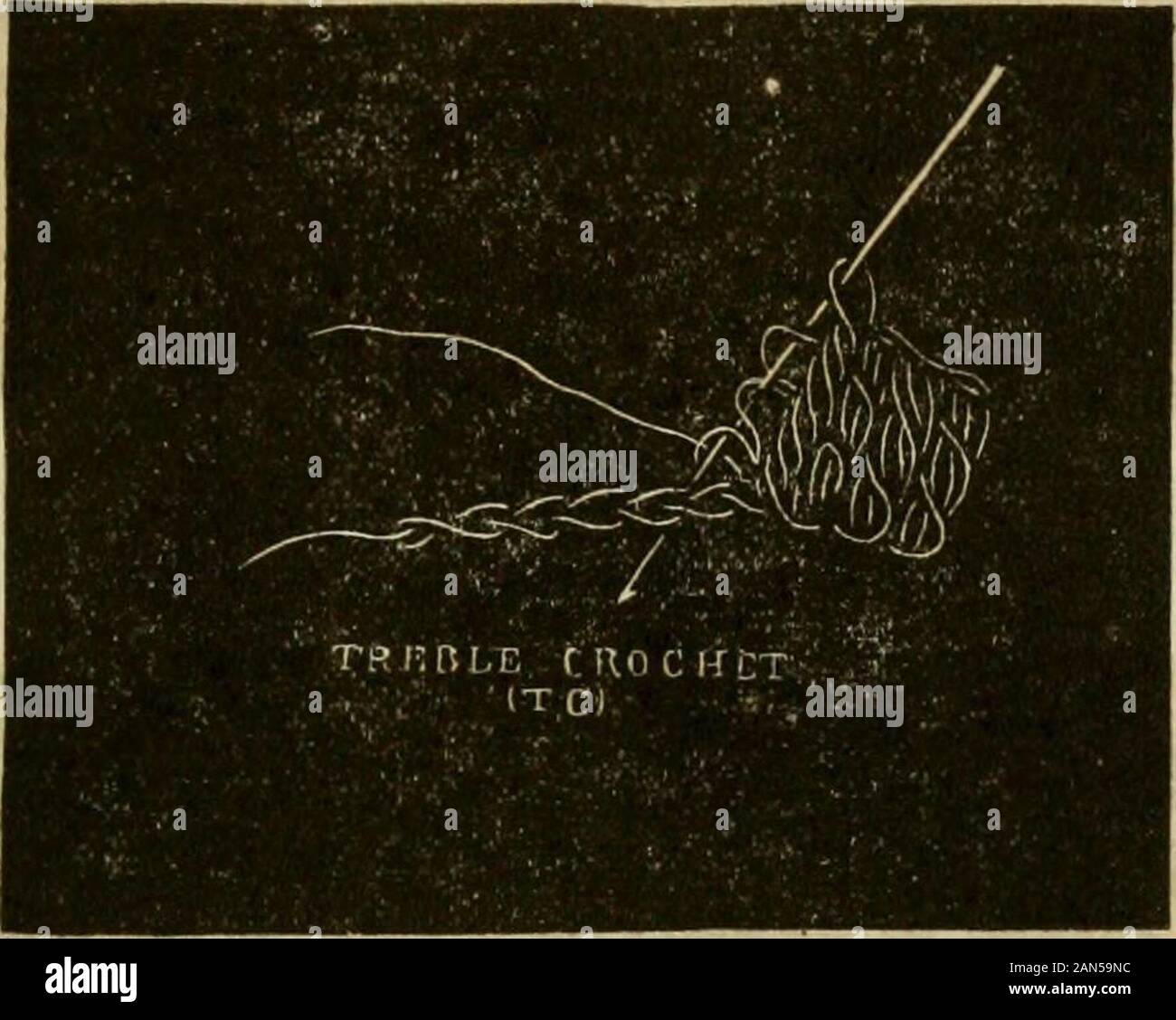 Treble crochet stitch hi-res stock photography and images - Alamy