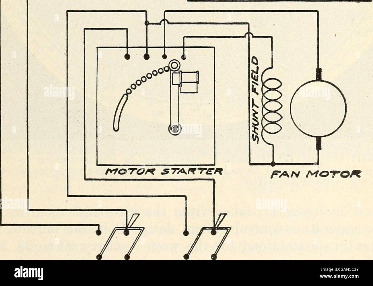 Methods for close automatic control of incubating temperatures in ...
