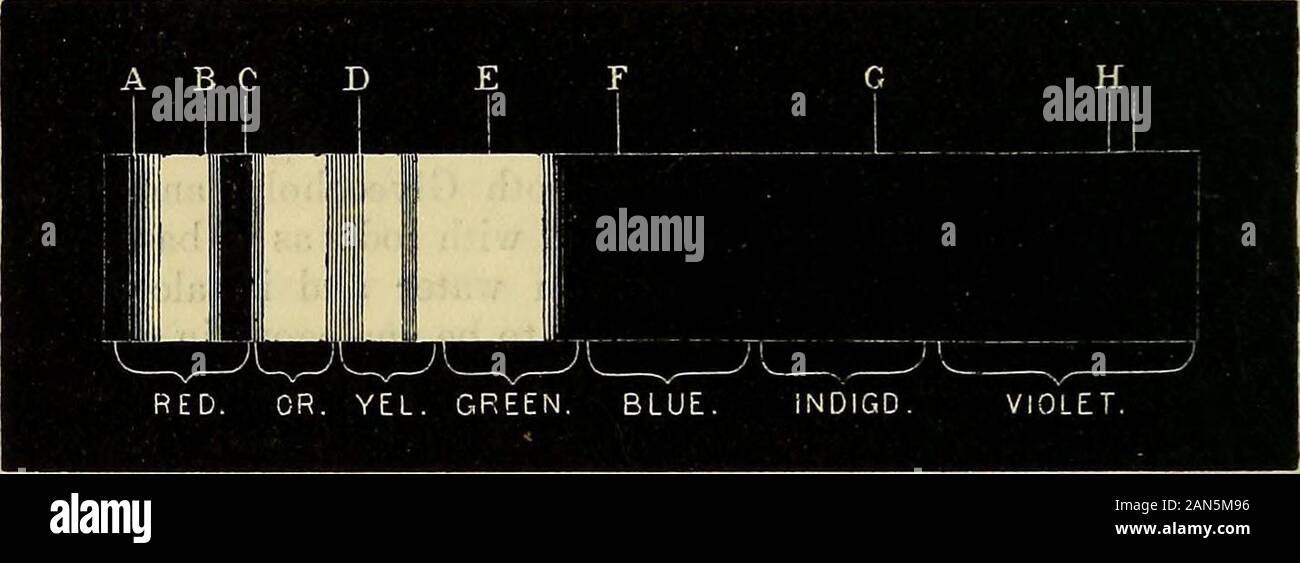 Solid masses hi-res stock photography and images - Alamy