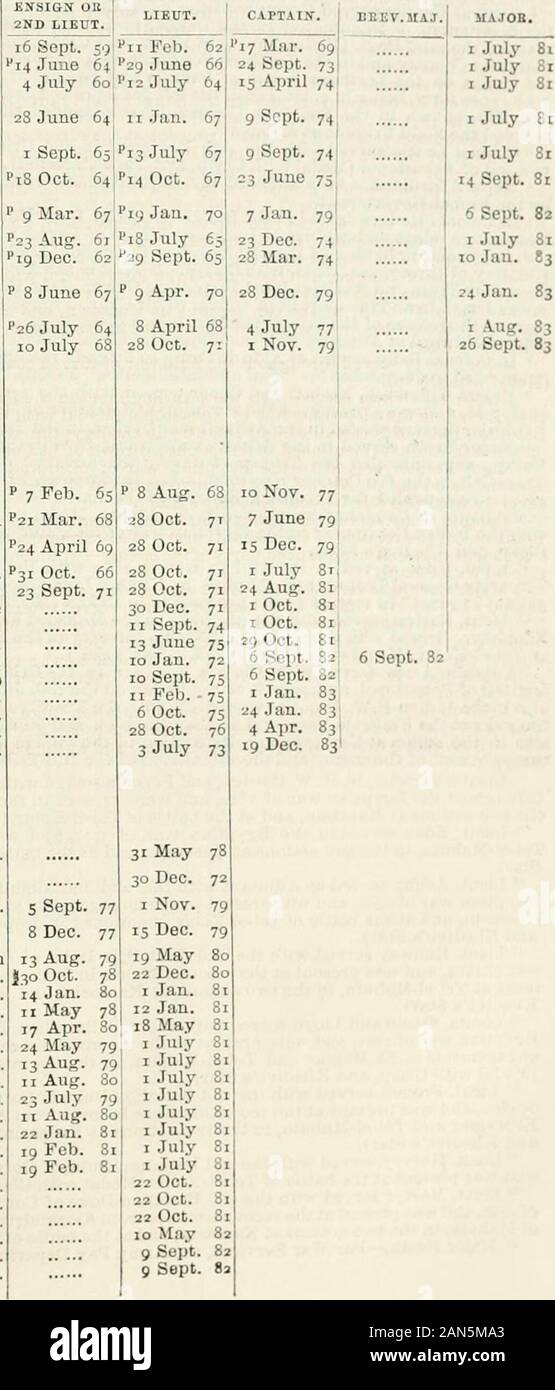 William boteler hi-res stock photography and images - Alamy