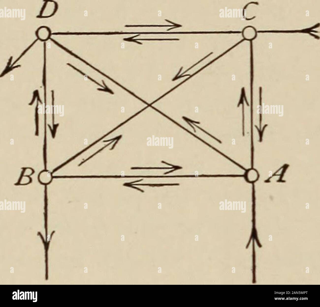 Nervous and mental diseases . hqualities to the third frontal or Brocas ...