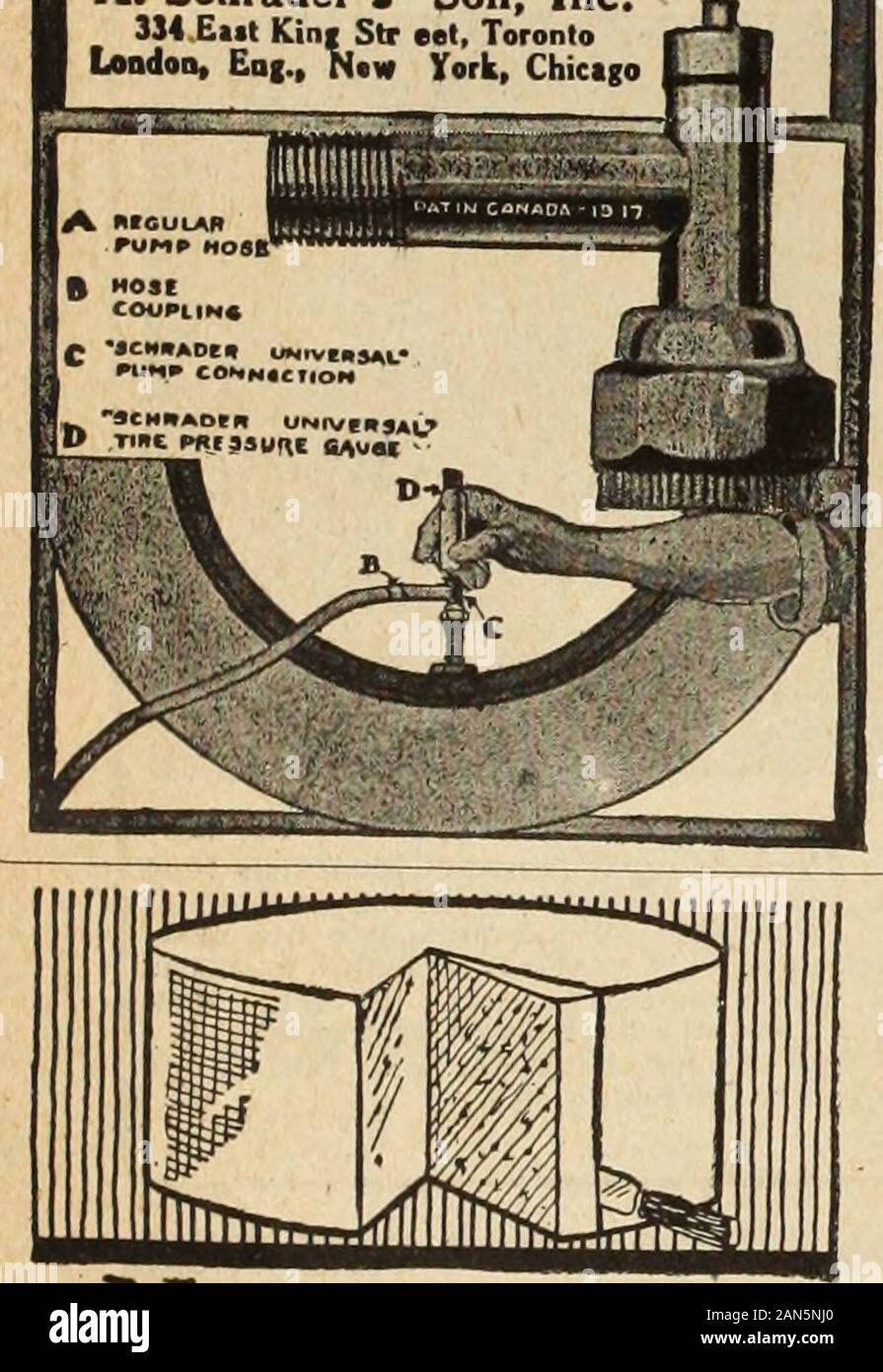 Pump test connection hi-res stock photography and images - Alamy