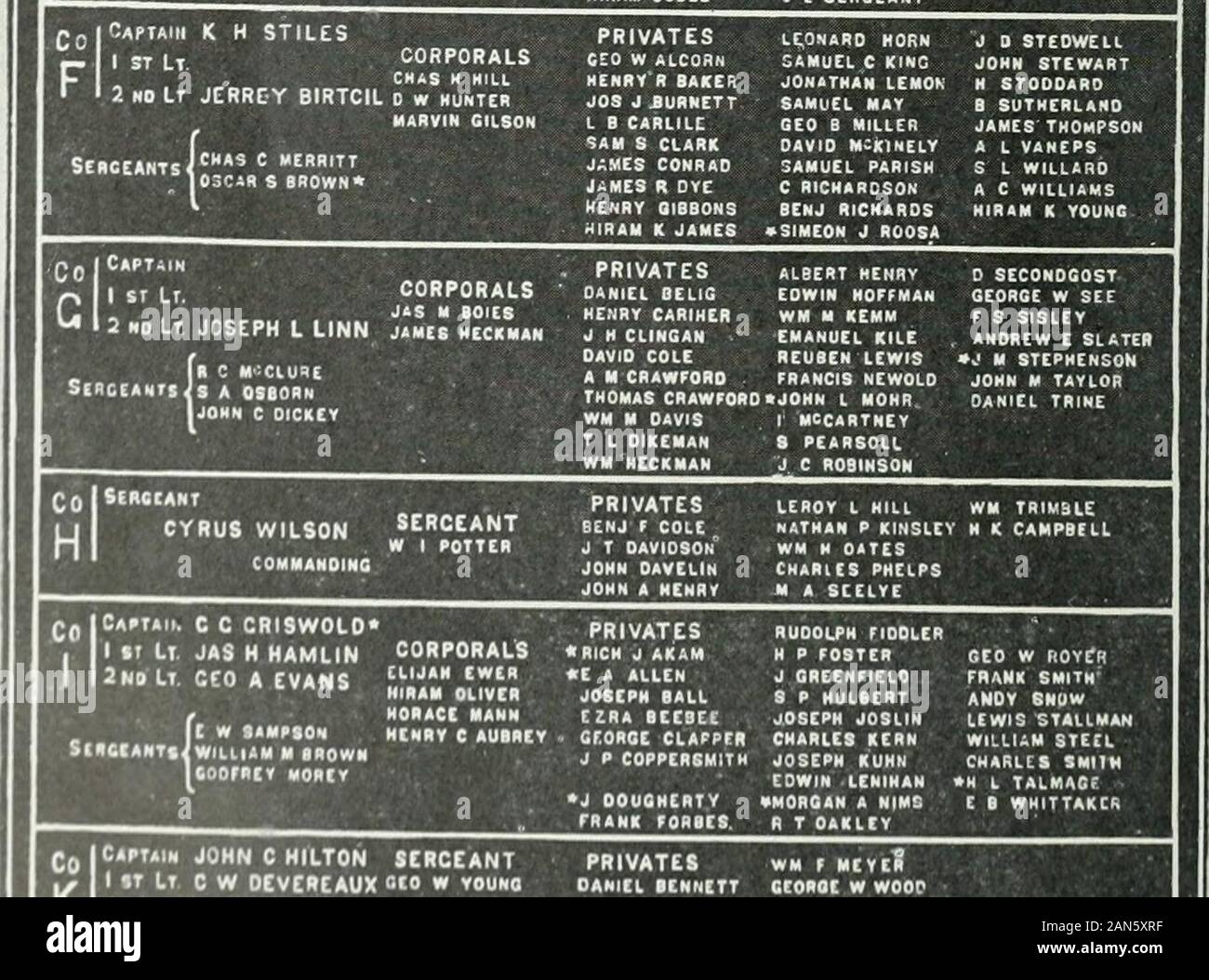 George lytle hi-res stock photography and images - Alamy