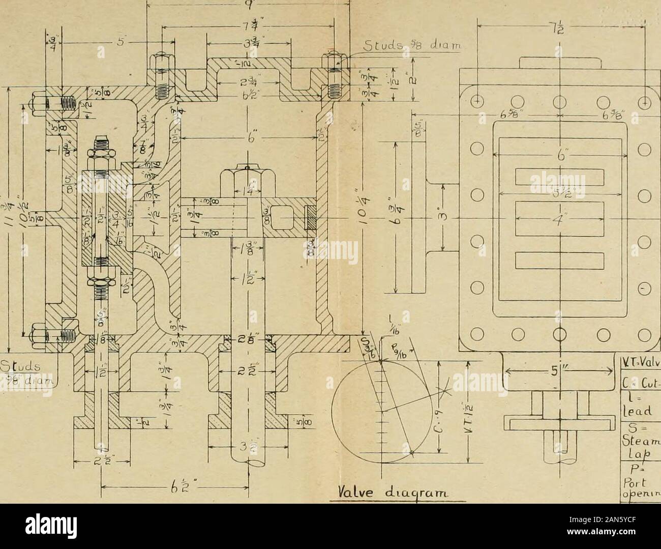 Steam cut off valve hi-res stock photography and images - Alamy