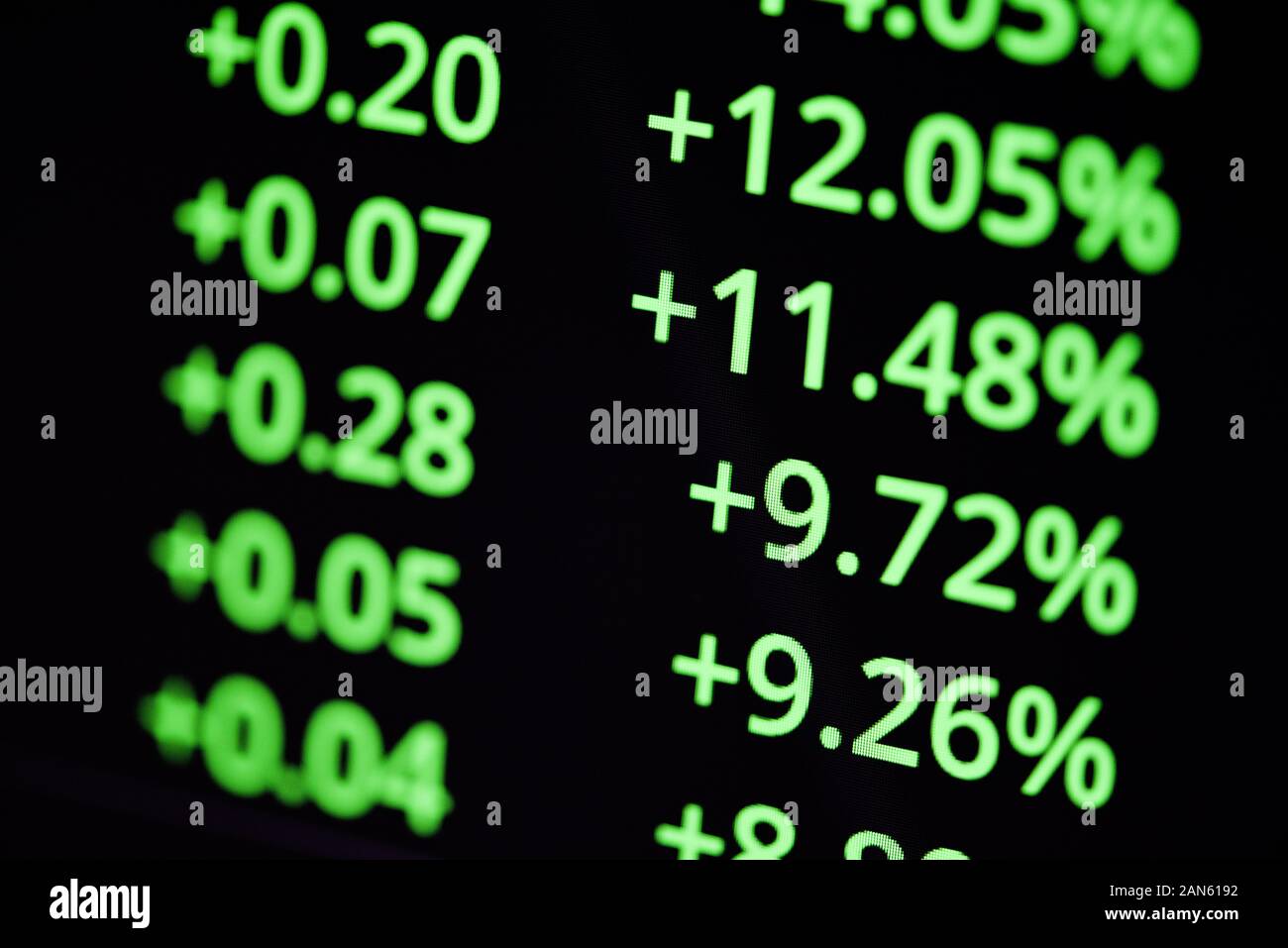 Growing stock market exchange stock profit trading graph analysis ...