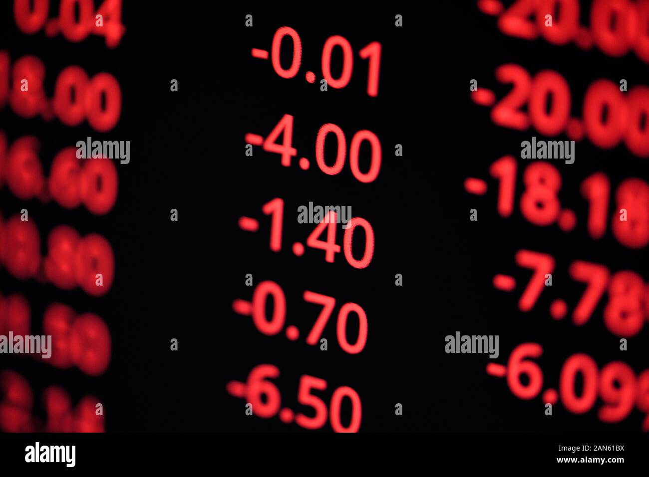 Stock market exchange loss trading graph analysis investment indicator ...
