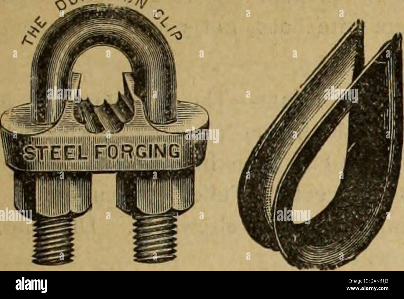 Hardware merchandising January-June 1897 . HARDWARE AND METAL 15 WIRE ...