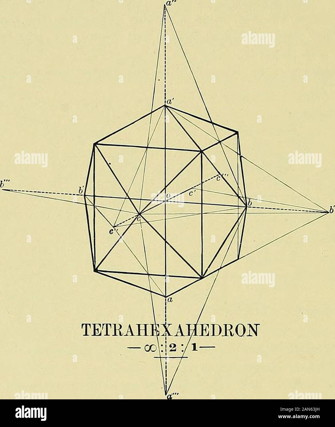 6 axis hi-res stock photography and images - Alamy