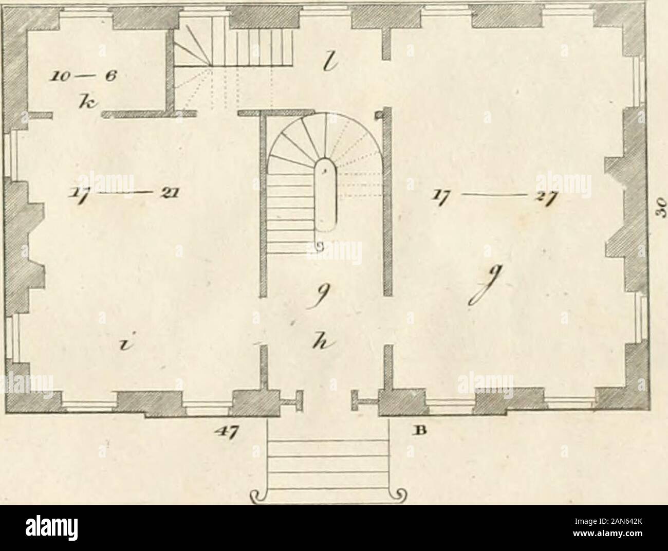 The American builder's companion : or, A system of architecture ...