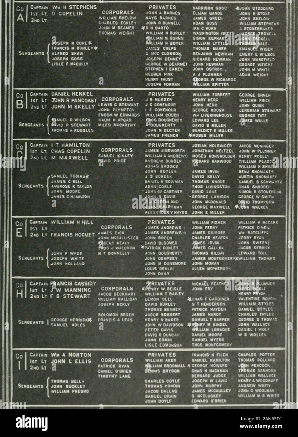 John espie hi-res stock photography and images - Alamy