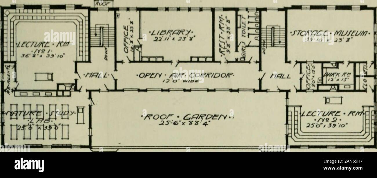 Laboratories, their planning and fittings . a nature study laboratory ...