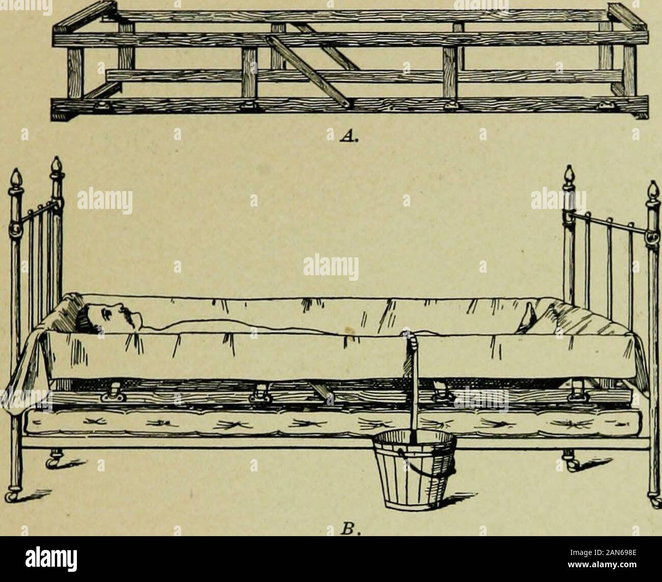 The principles and practice of hydrotherapy : a guide to the ...