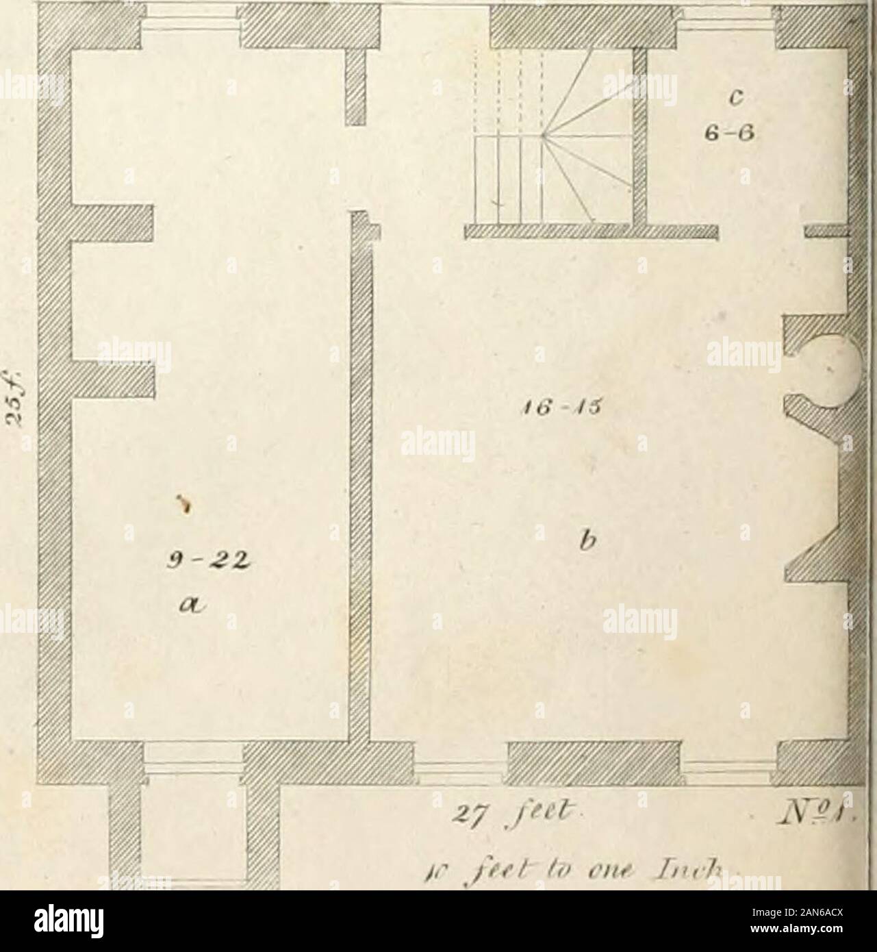 The American builder's companion : or, A system of architecture ...