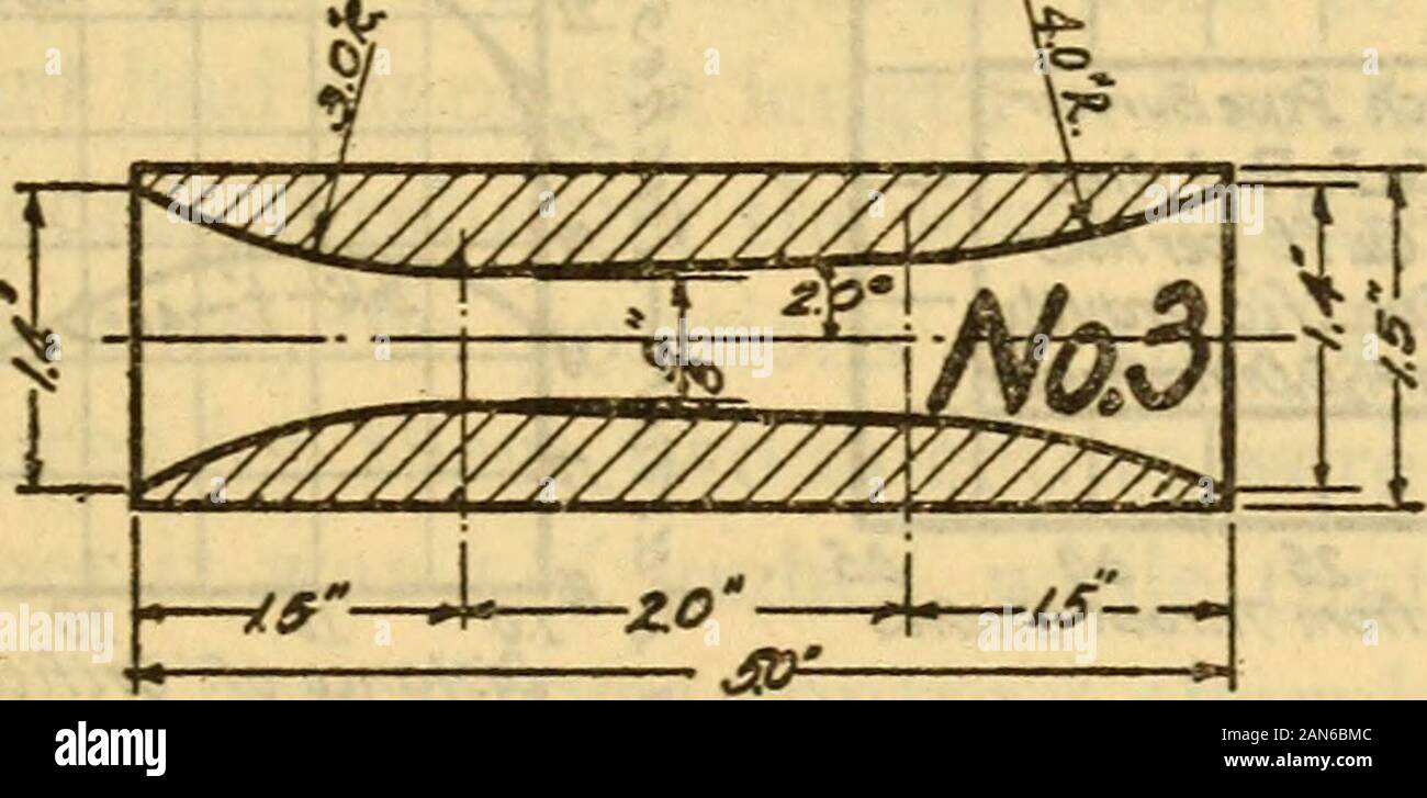 Design of atmospheric gas burners. . -9.25-. ?7.0- Fig. 13.—Section ...