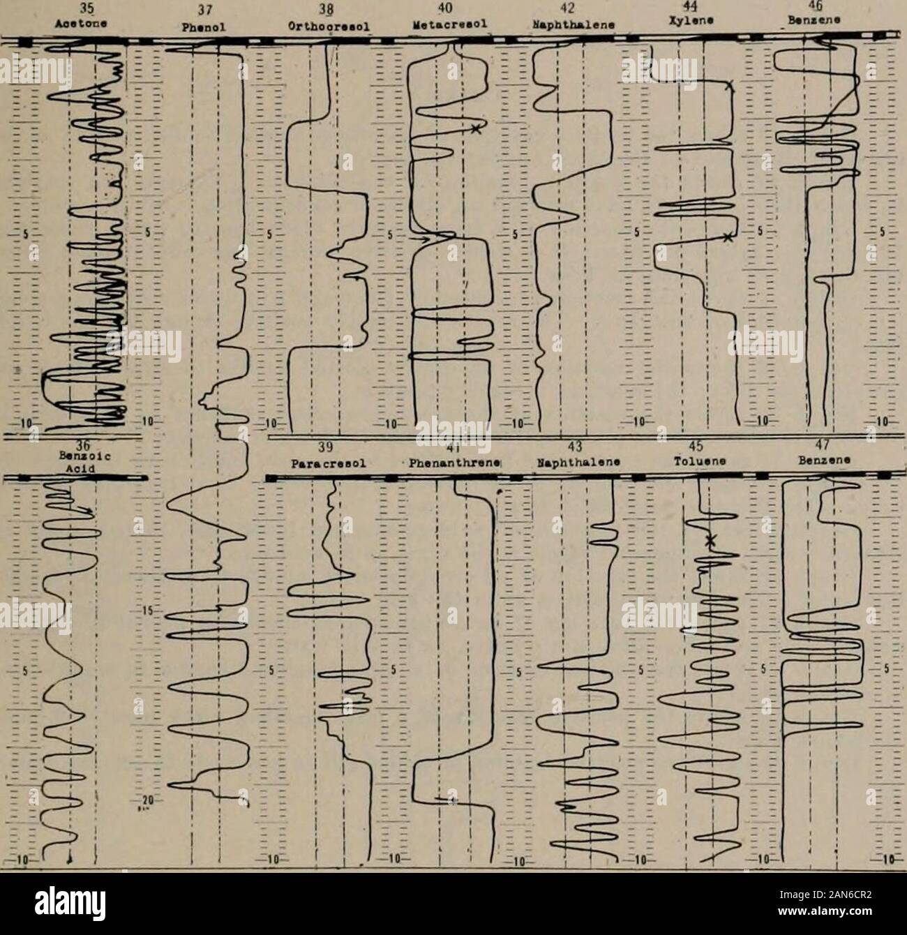 Bulletin . he positive reaction of an individual orange-spotted sunfish ...