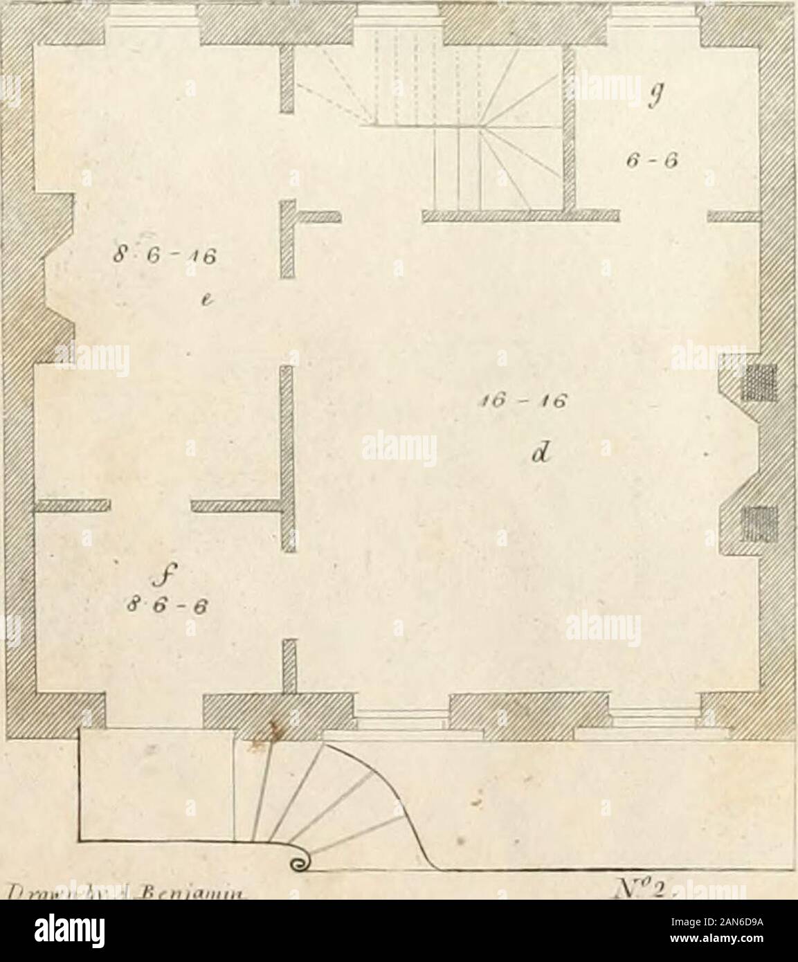 The American builder's companion : or, A system of architecture ...