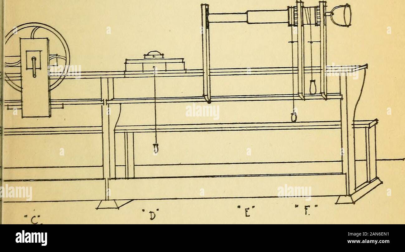 Reclaiming the maimed; a handbook of physical therapy . Fig. 4, Finger ...