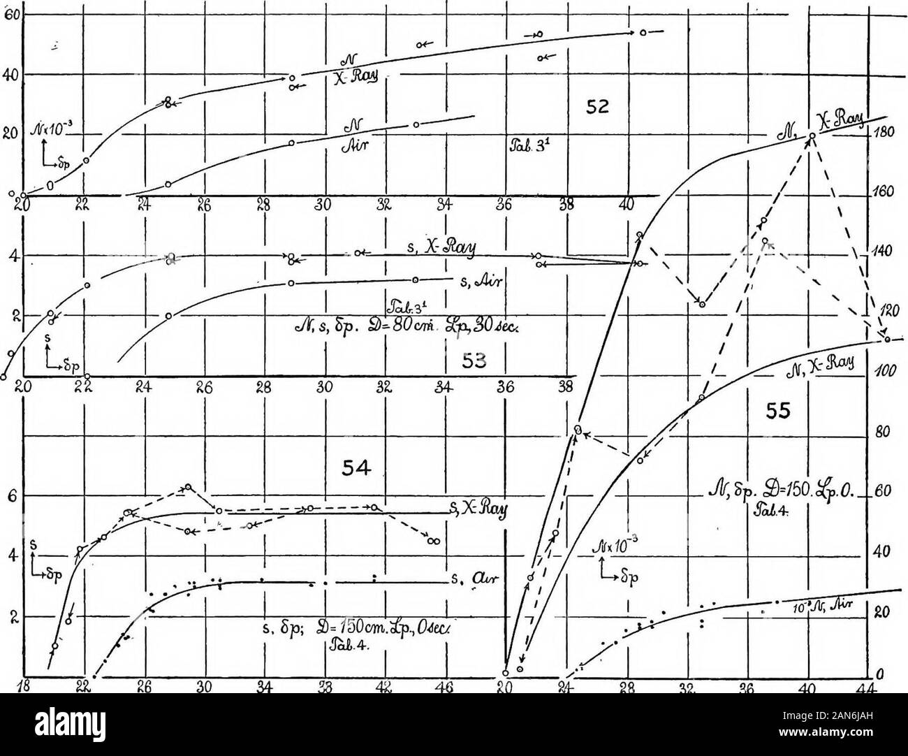 8 2 9 8 cm Cut Out Stock Images & Pictures - Alamy