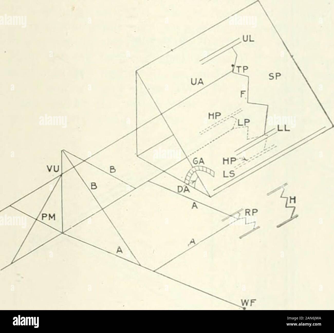 Vanadic acid hi-res stock photography and images - Alamy
