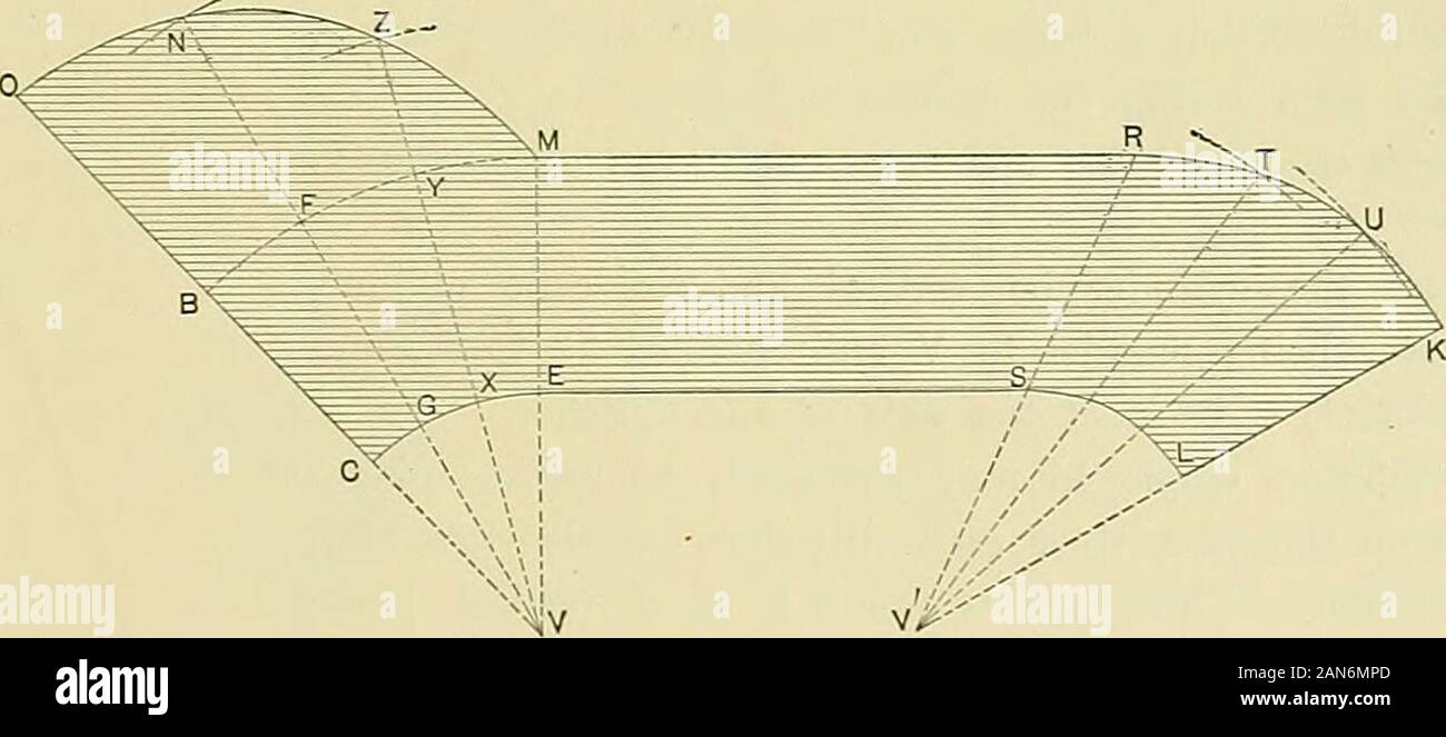 Oblique cone hi-res stock photography and images - Alamy