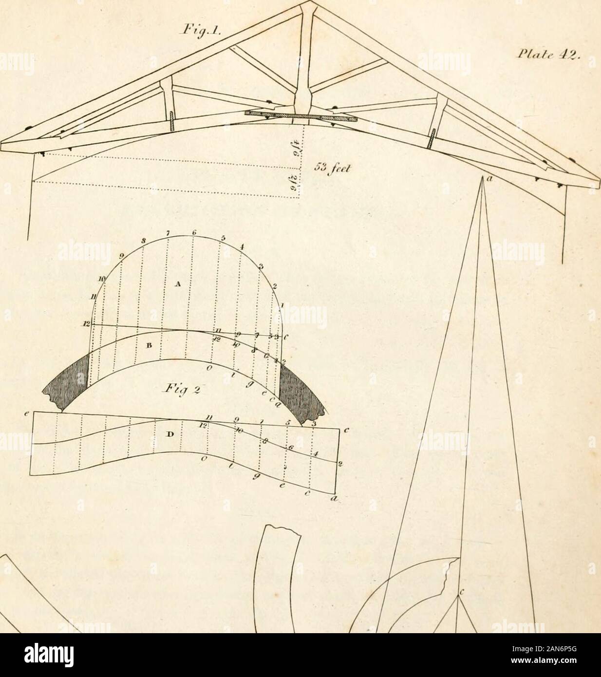 Building i 7 2 3 hi-res stock photography and images - Alamy