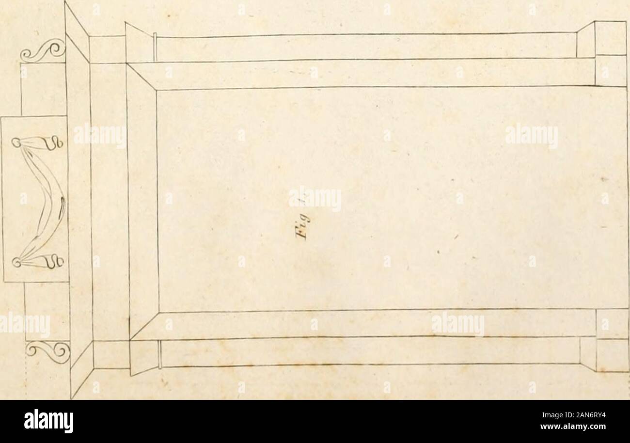 The American builder's companion : or, A system of architecture ...