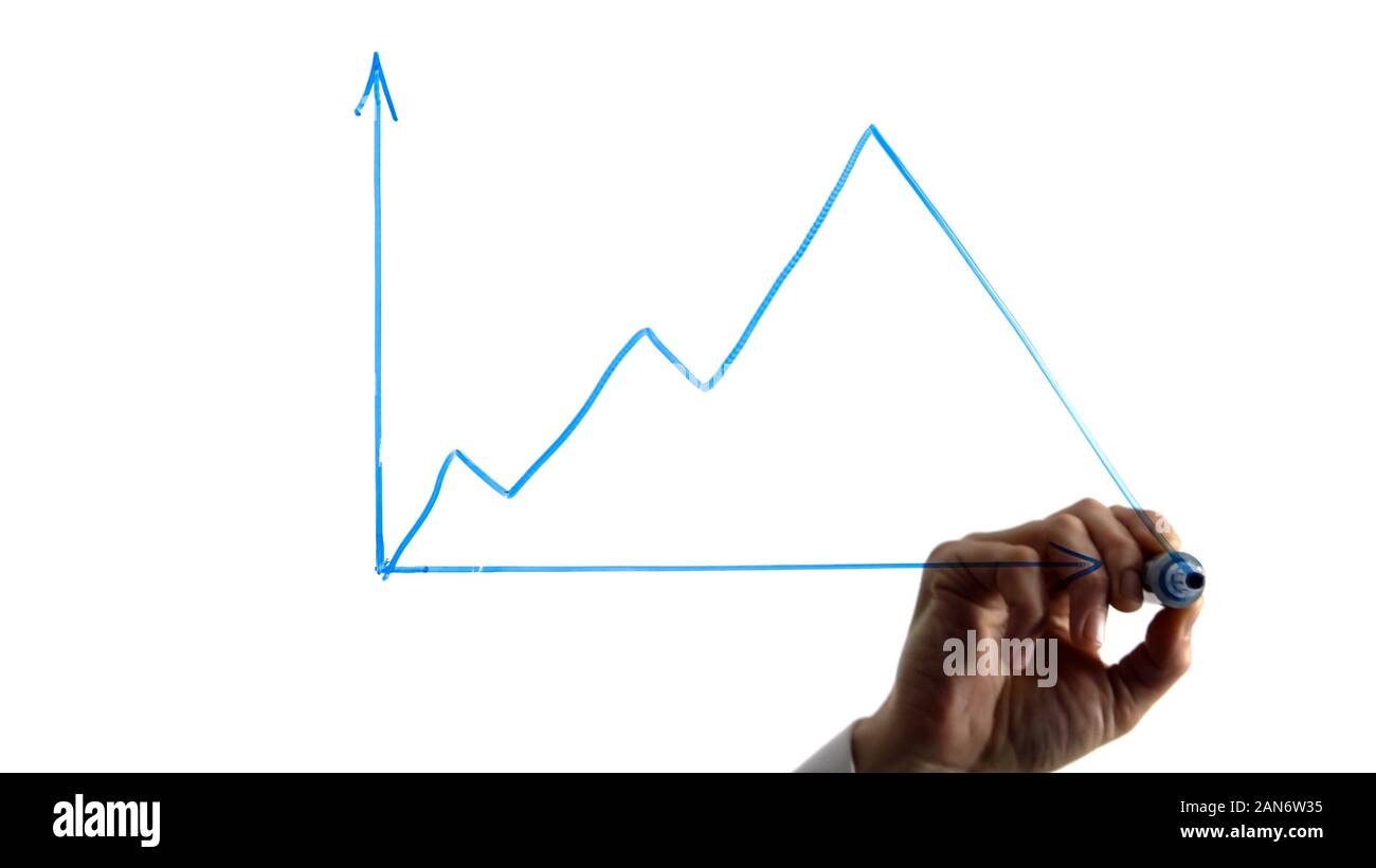 Rise and fall business graph hi-res stock photography and images - Alamy