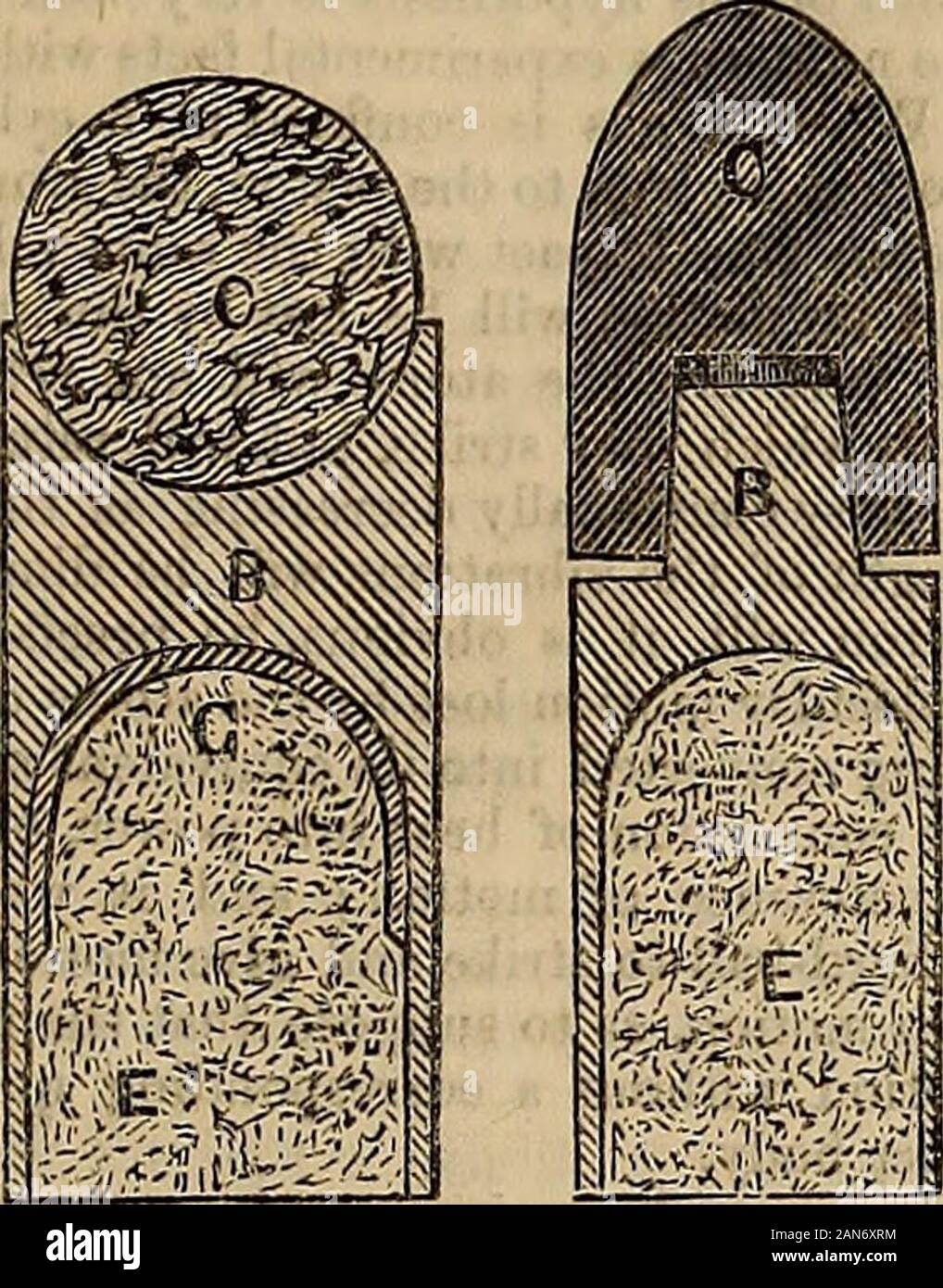The Artizan . Fig-. 3. Fig. i.. E (Figs. 1 to 4) is the powder ; G ...