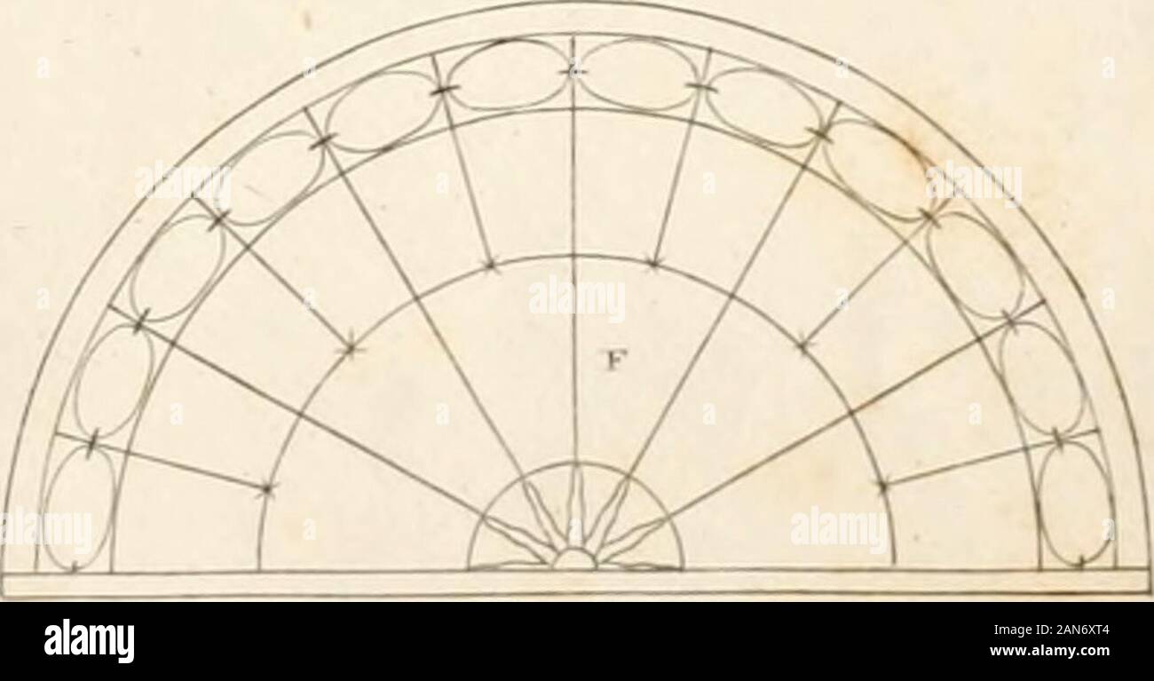 The American builder's companion : or, A system of architecture ...