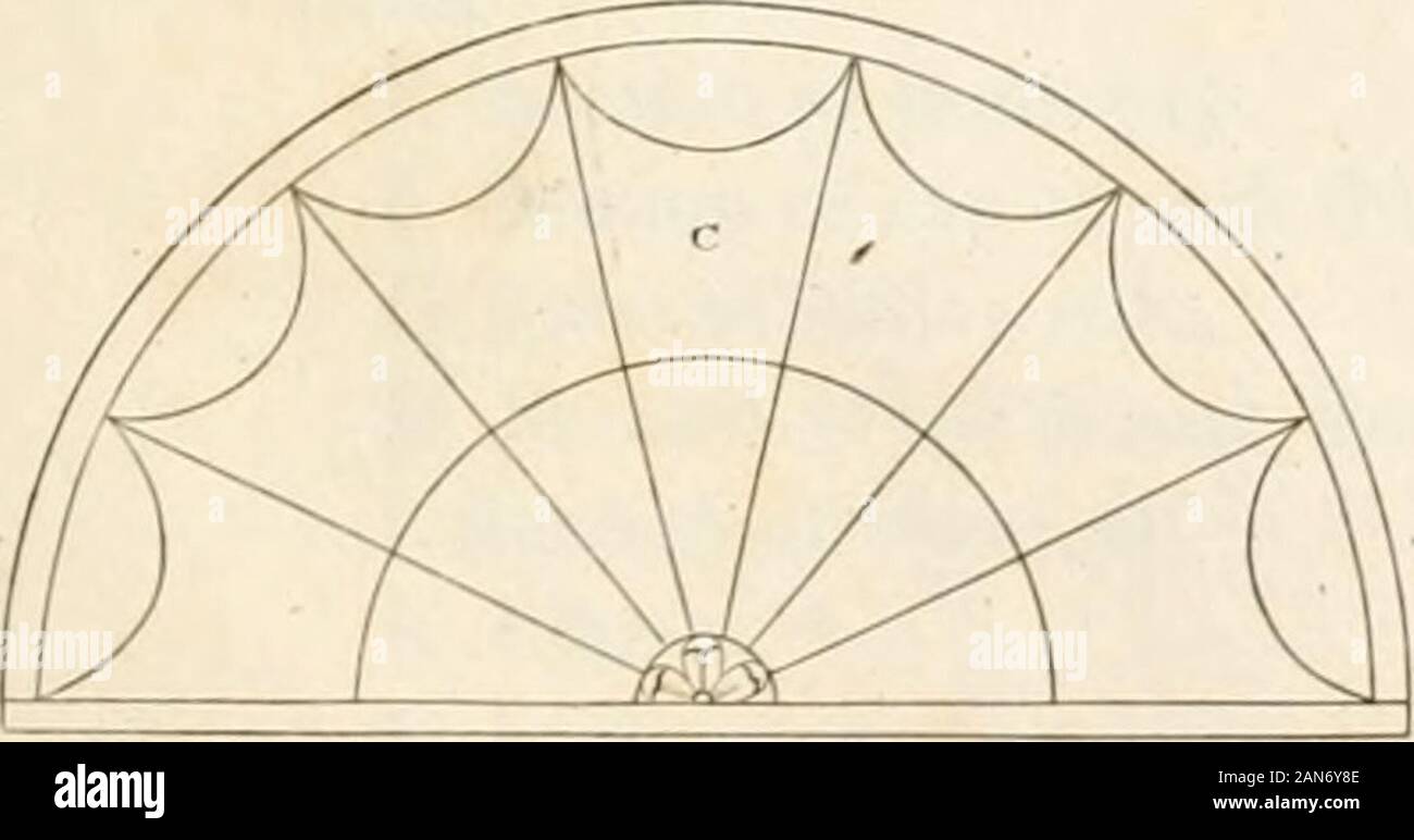The American builder's companion : or, A system of architecture ...
