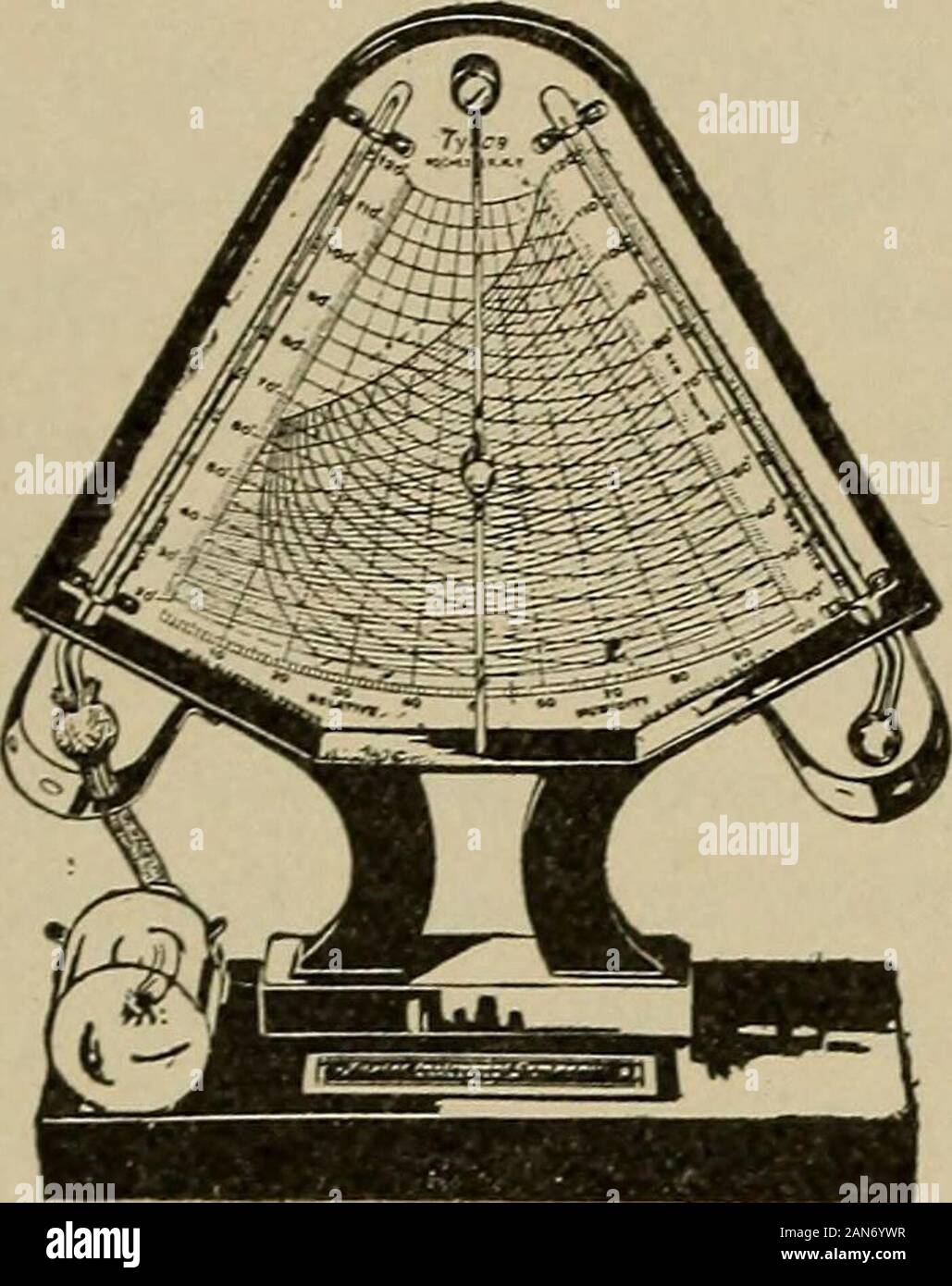 Psychrometer Drawing