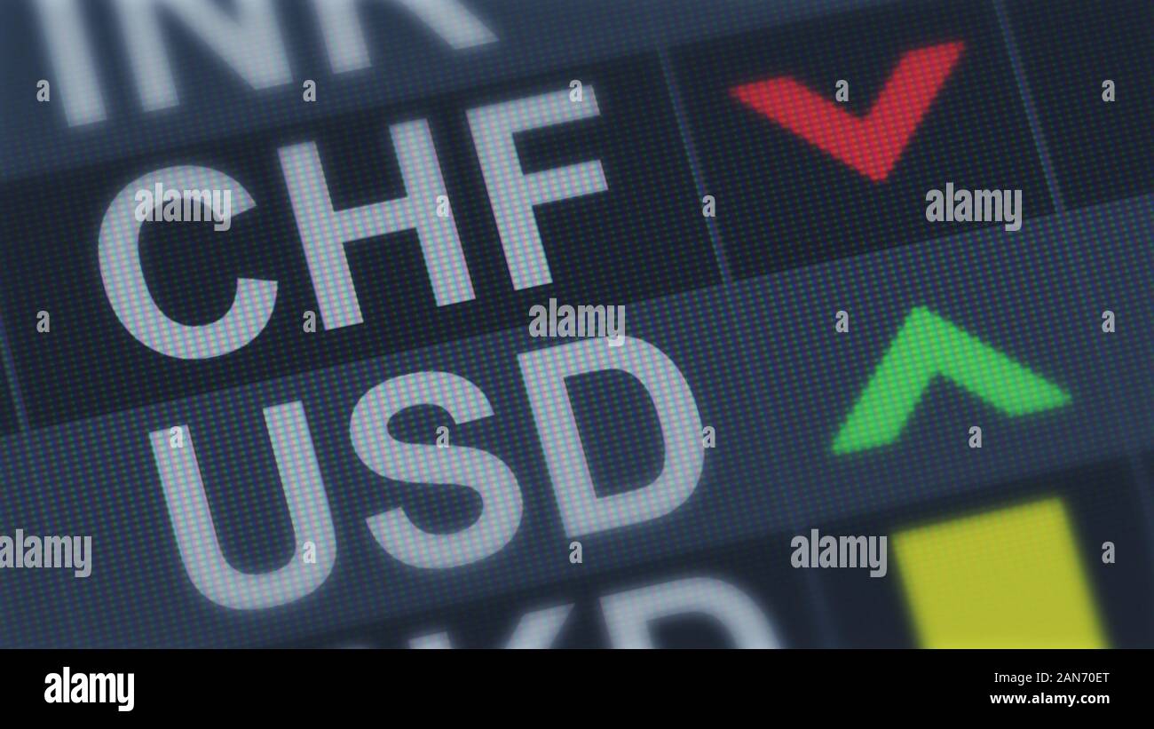 Swiss market indices hi-res stock photography and images - Alamy