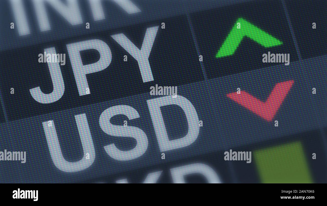 Japanese yen rising, American dollar falling, exchange rate fluctuation ...