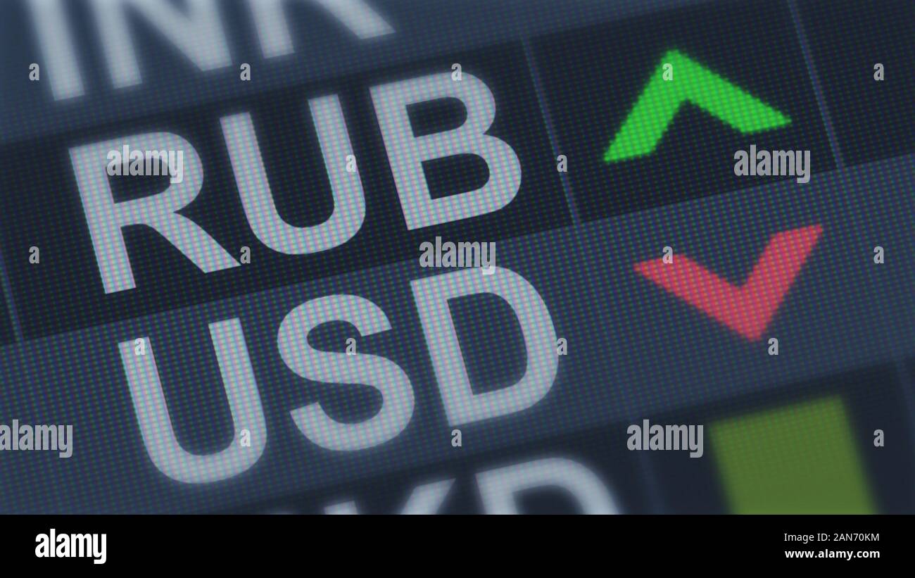 Russian ruble rising, American dollar falling, exchange rate ...