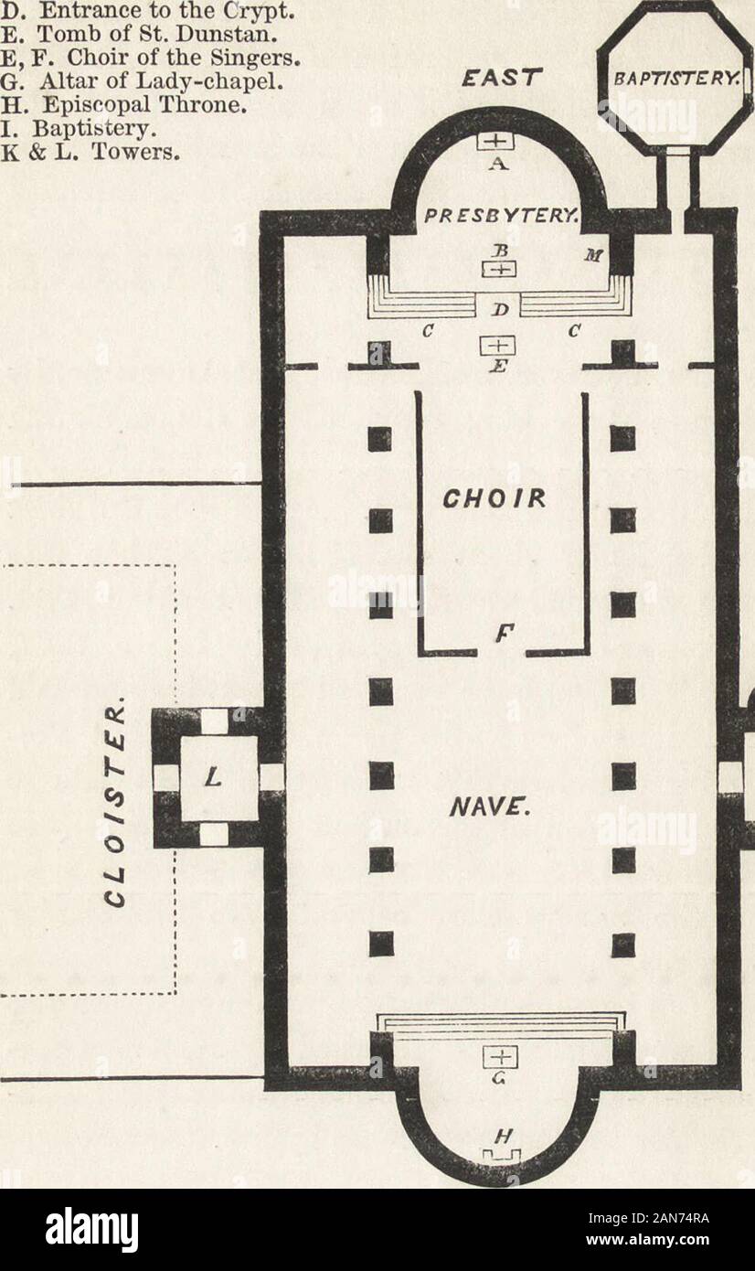 Gothic Church Diagram