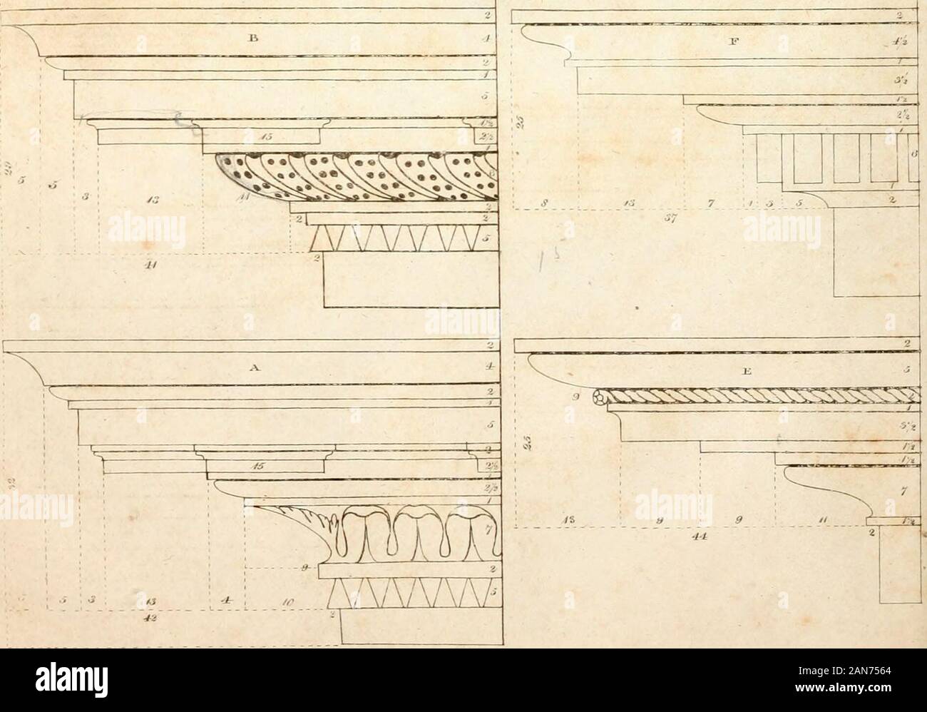 The American builder's companion : or, A system of architecture ...