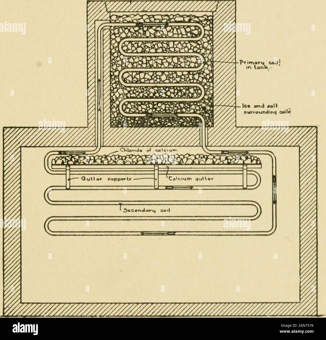 Thebrine hi-res stock photography and images - Alamy